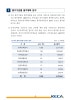 2025년 시설공사 발주계획 조달청 중앙조달 신규 2025년 공공기관 전기공사 발주계획 및 분석자료 게시 전기공사업